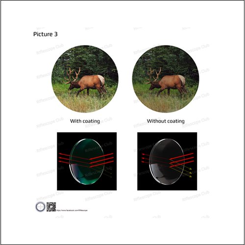 What is coating on rifle scope？Why we need the coating？ – Vector Optics ...