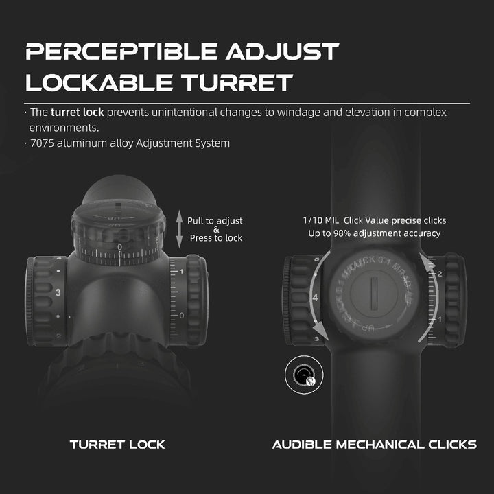 LPVO for IPSC & 3-Gun | Continental 1-6x24i Fiber LPVO Rifle Scope ...